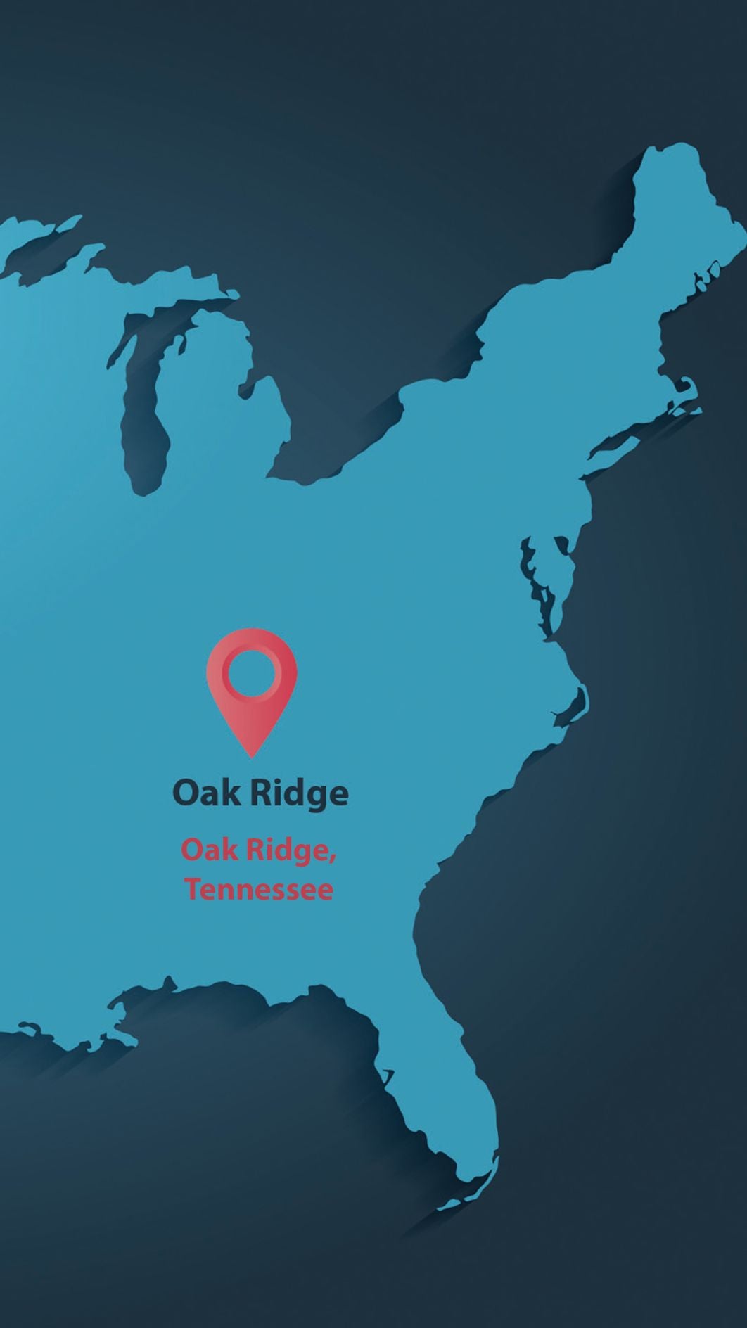 2018 State of the Sites