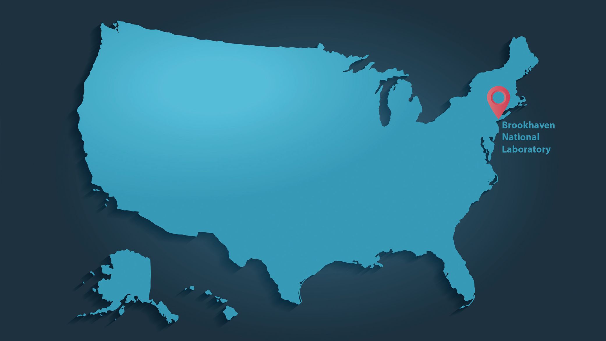 2018 State of the Sites